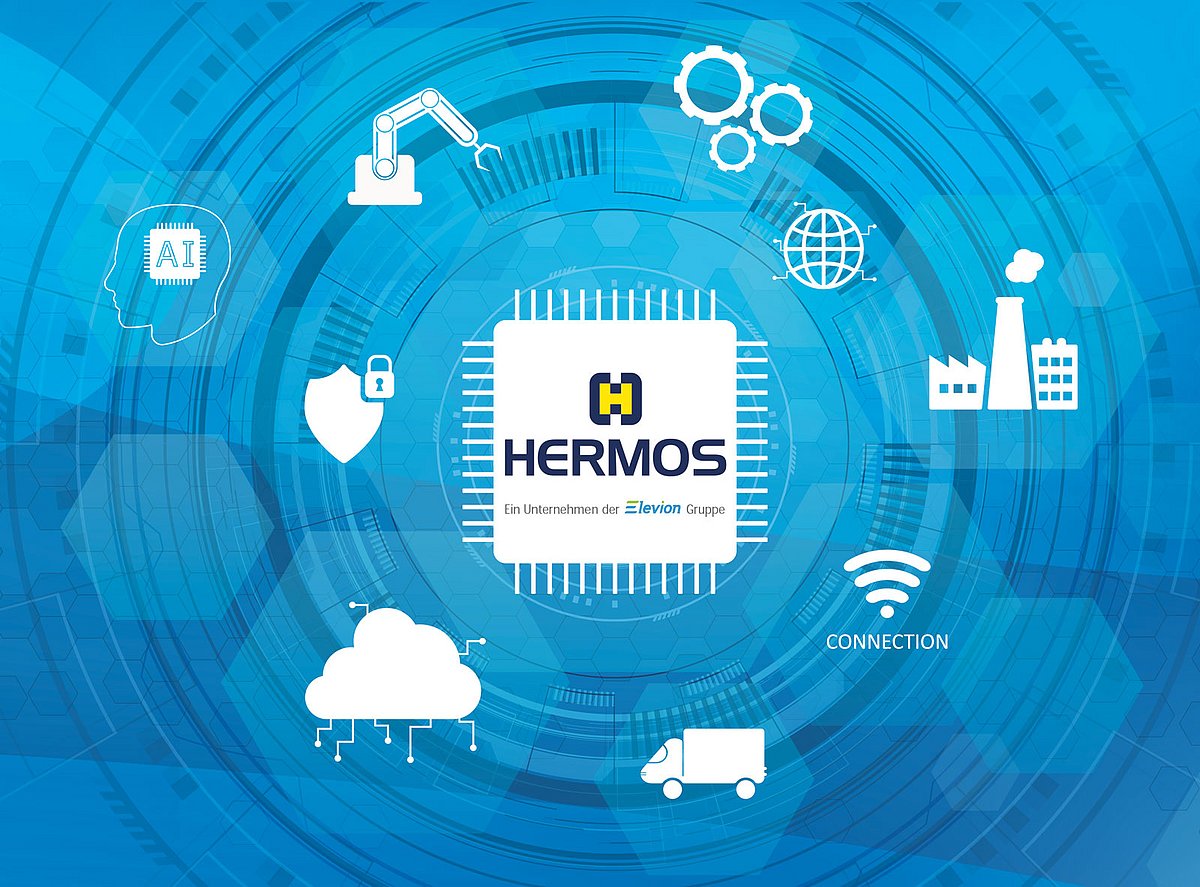 HERMOS AG enrolled member in the BIM Center Aachen - Elevion Group ...